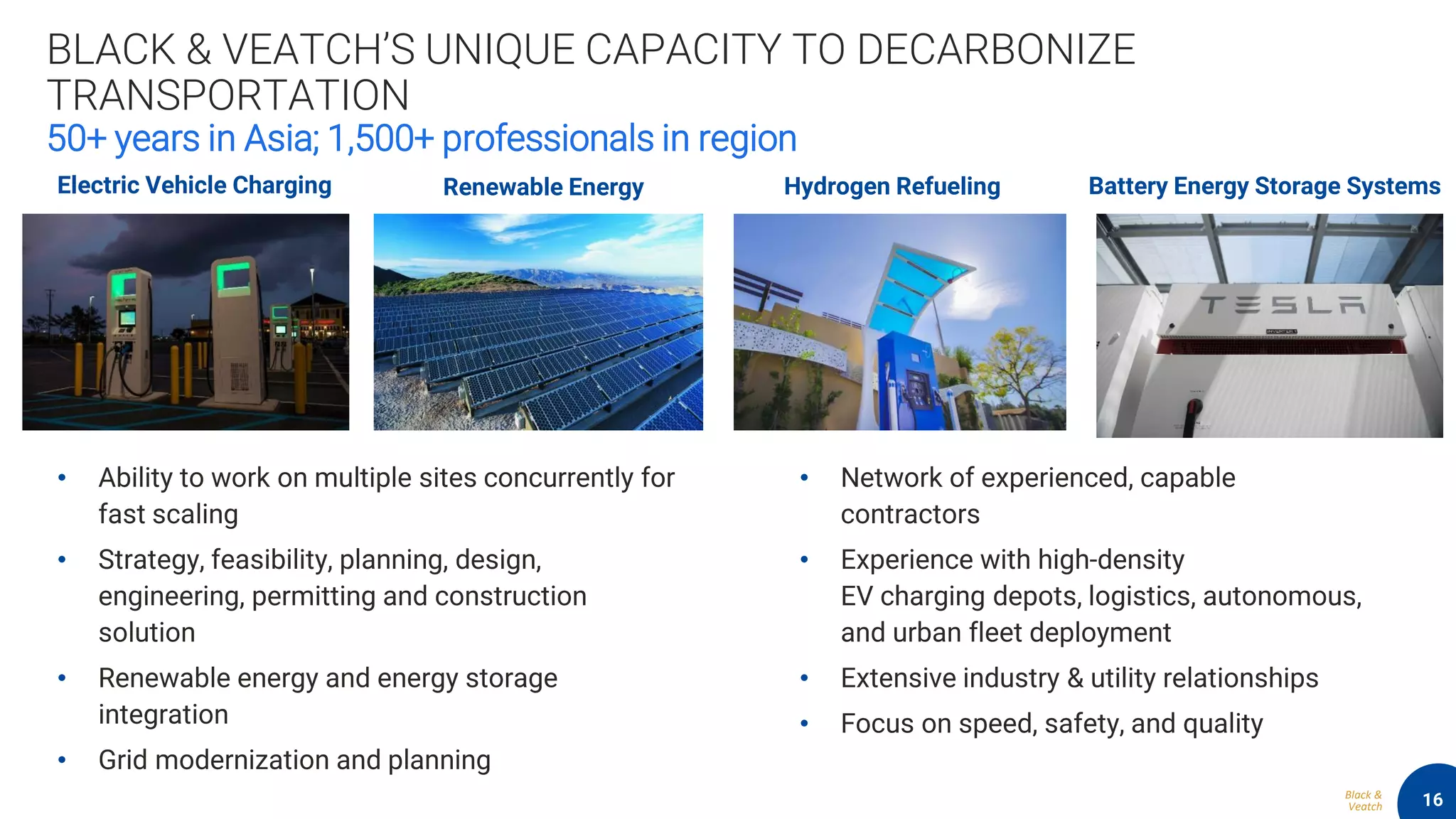 EV CHARGING NETWORKS: A FEASIBLE COMPONENT OF ASIA’S DECARBONIZATION ...