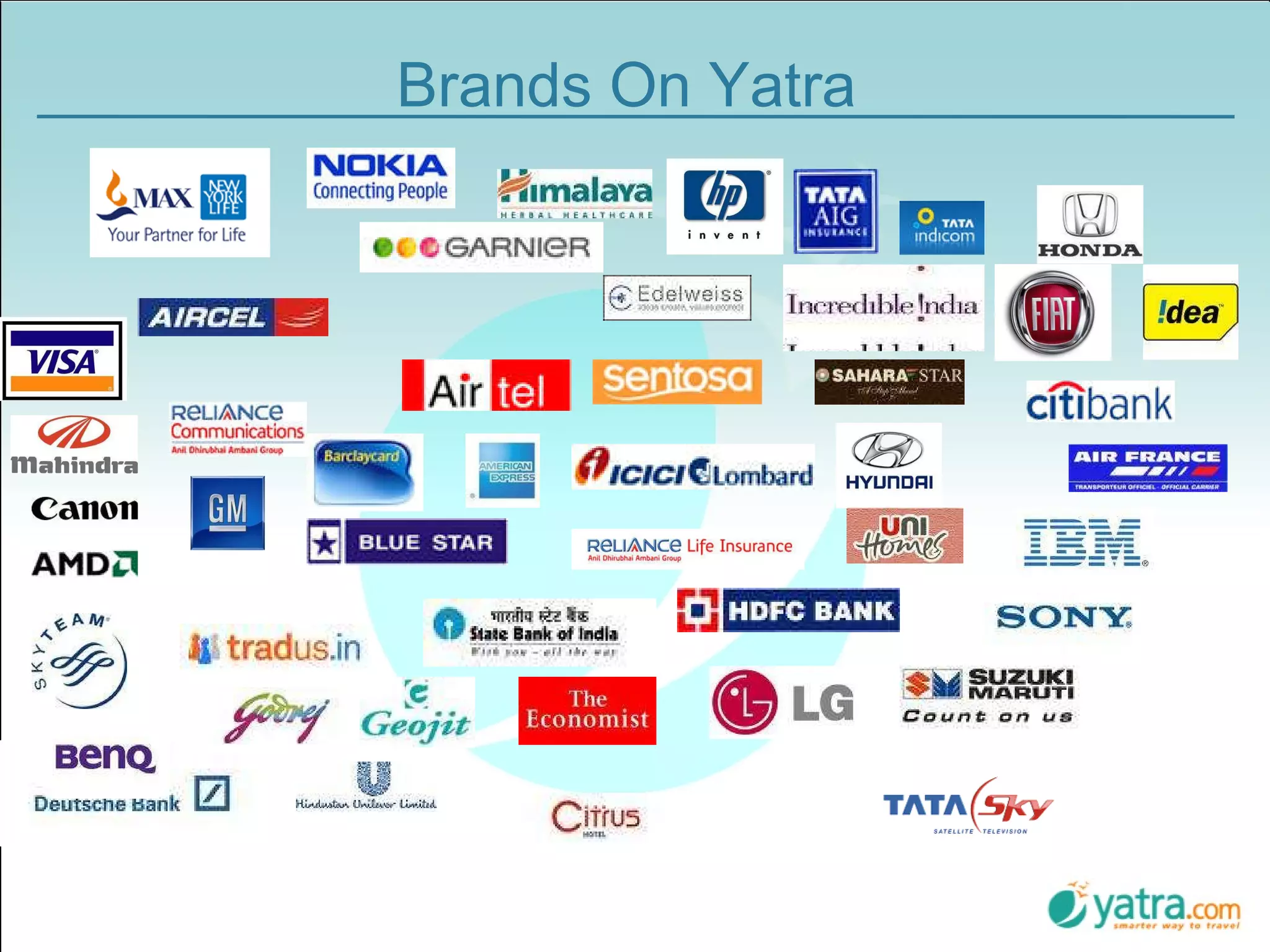 An Introduction to Yatra.com