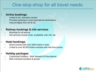 An Introduction to Yatra.com