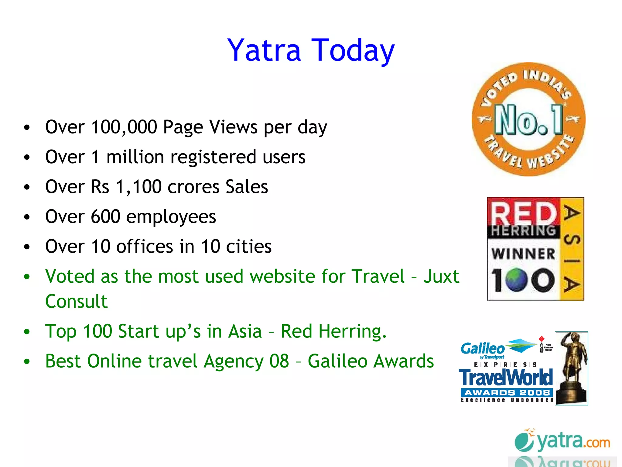 Yatra.com - The Yatra's Internet Yatra - a Case Study (Nikhil Rungta) | PPT