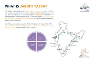 Yatra Saar Invite | PDF