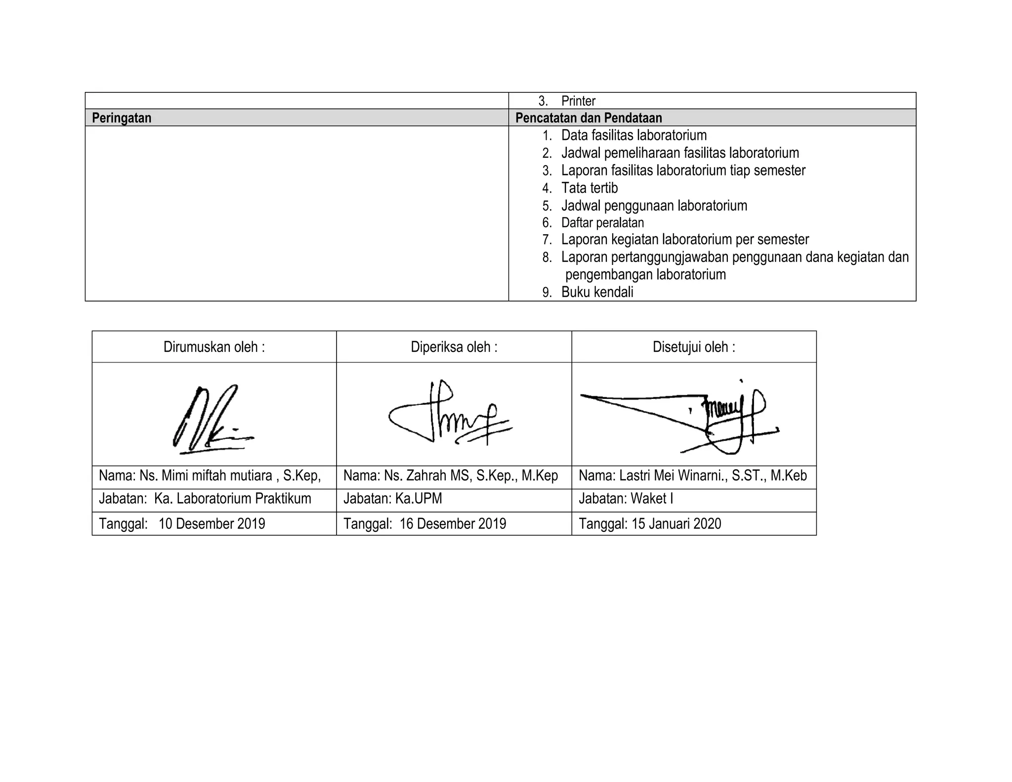 YATSI-LP-SOP-01-MANAJEMEN-LABORATORY.pdf