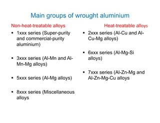 Yaw_AluminumAlloys.pdf