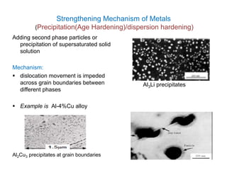 Yaw_AluminumAlloys.pdf