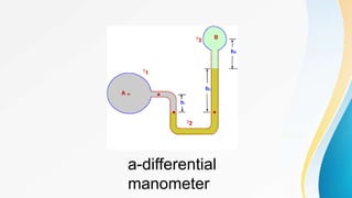 pressure measuring devices and its types,workingprinciple etc... | PPT