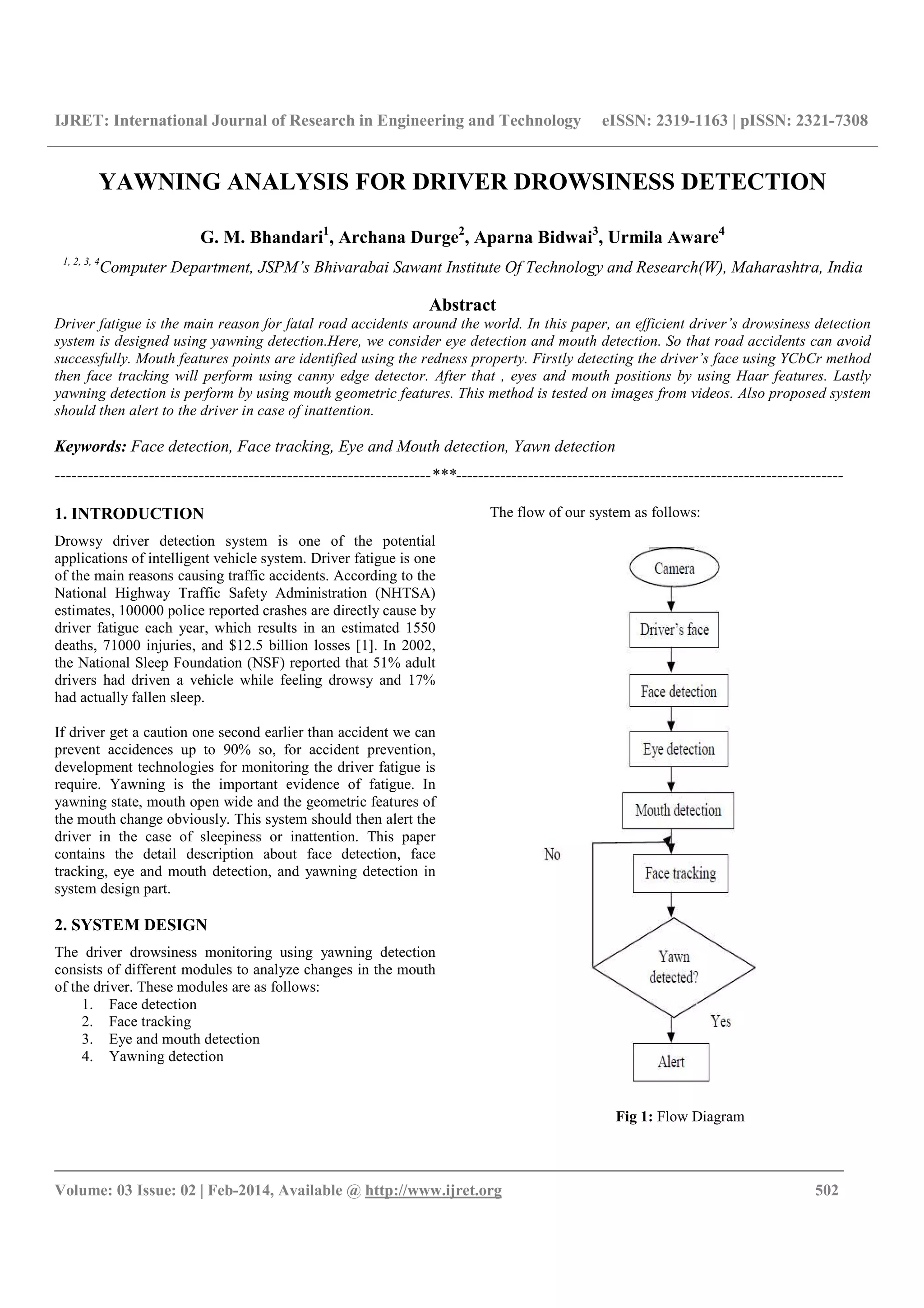 Yawning Analysis For Driver Drowsiness Detection Pdf