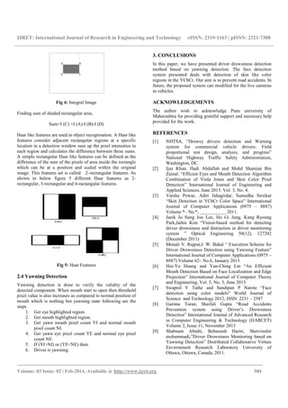 Yawning analysis for driver drowsiness detection | PDF