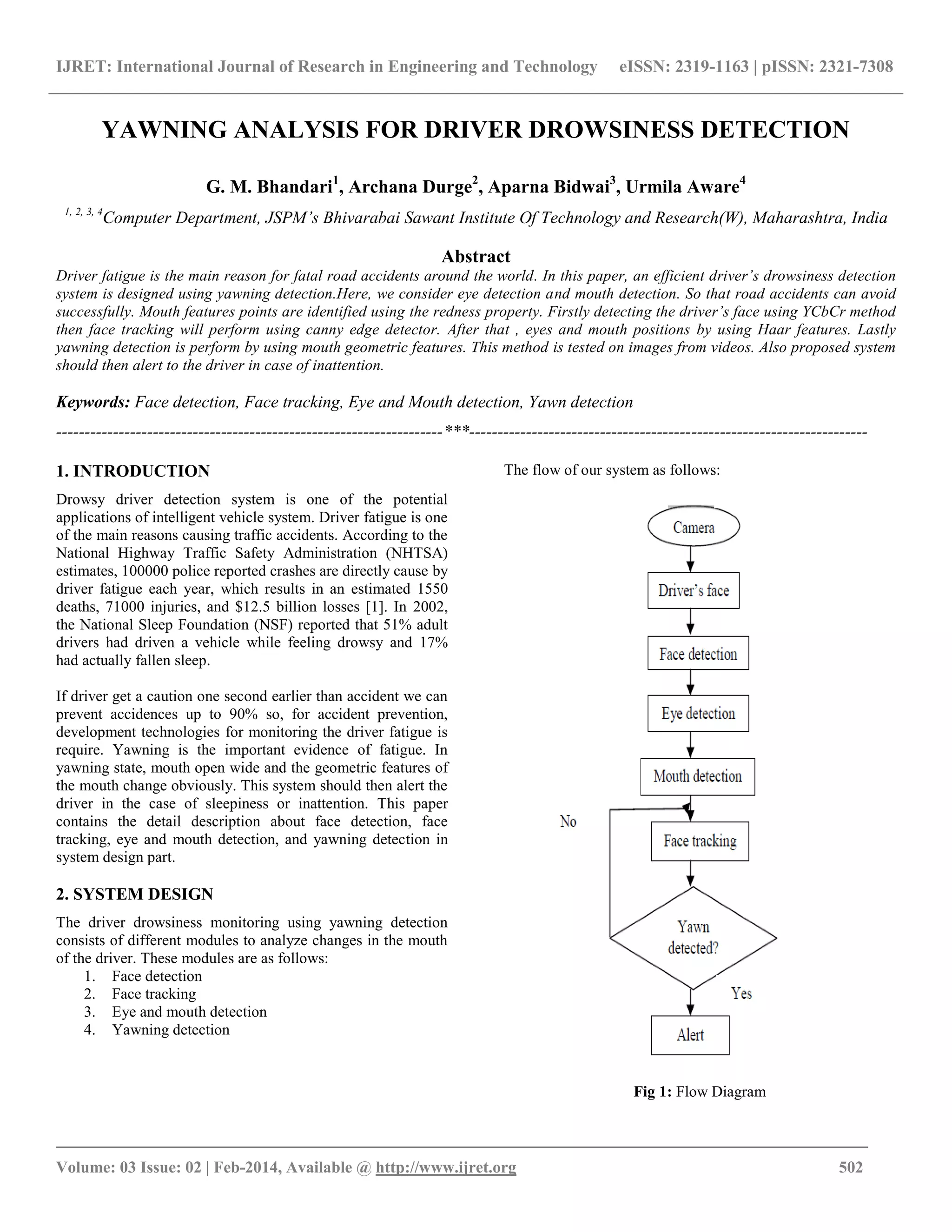 Yawning analysis for driver drowsiness detection | PDF
