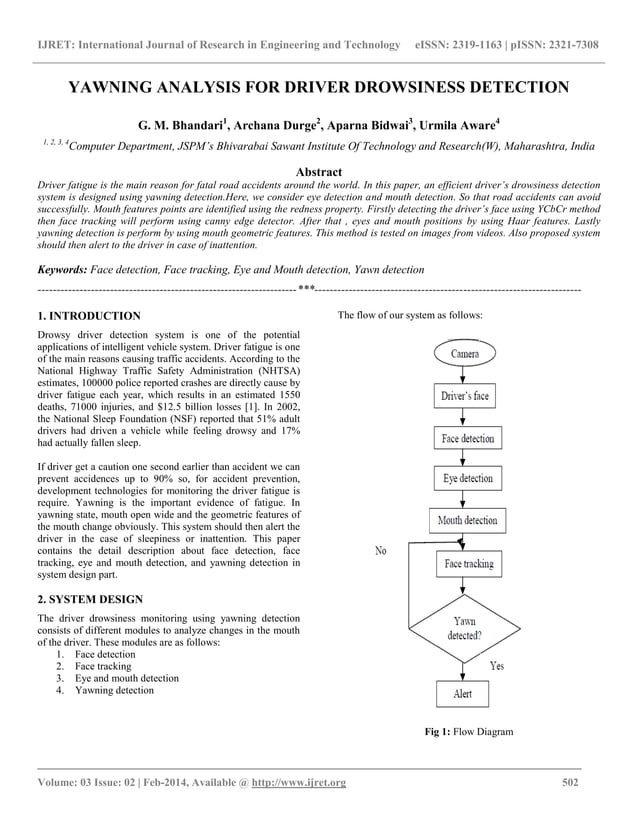 Yawning analysis for driver drowsiness detection | PDF