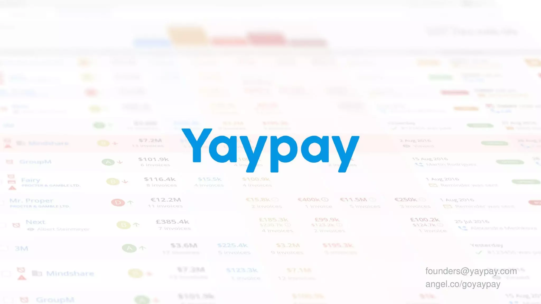 Yay Pay Pitch Deck | PDF