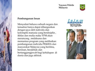 yayasan pekida malaysia | PPT