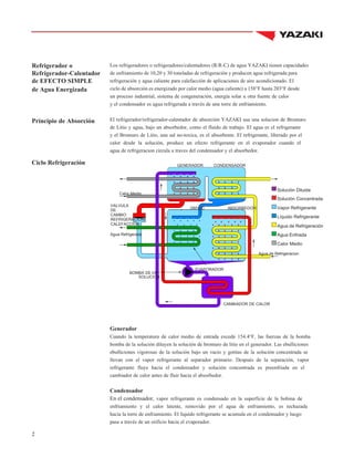 Yazaki water fired_chiller_spanish_ver1.4 | PDF