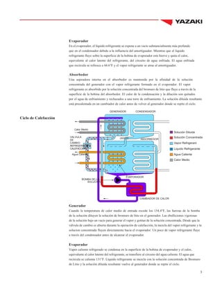 Yazaki water fired_chiller_spanish_ver1.4 | PDF
