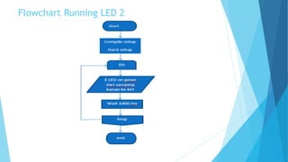 Running LED dengan Kontrol AT-Mega 16 | PPTX