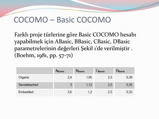 Yazilim projeleri maliyet tahmini ve cocomo modeli | PPTX