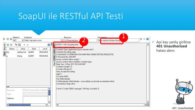 SoapUI ile Rest Api Testi | PPT