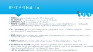 SoapUI ile Rest Api Testi | PPT