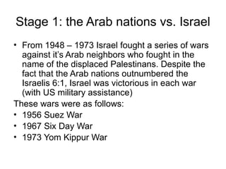 The history of the arab-israeli conflict | PPT