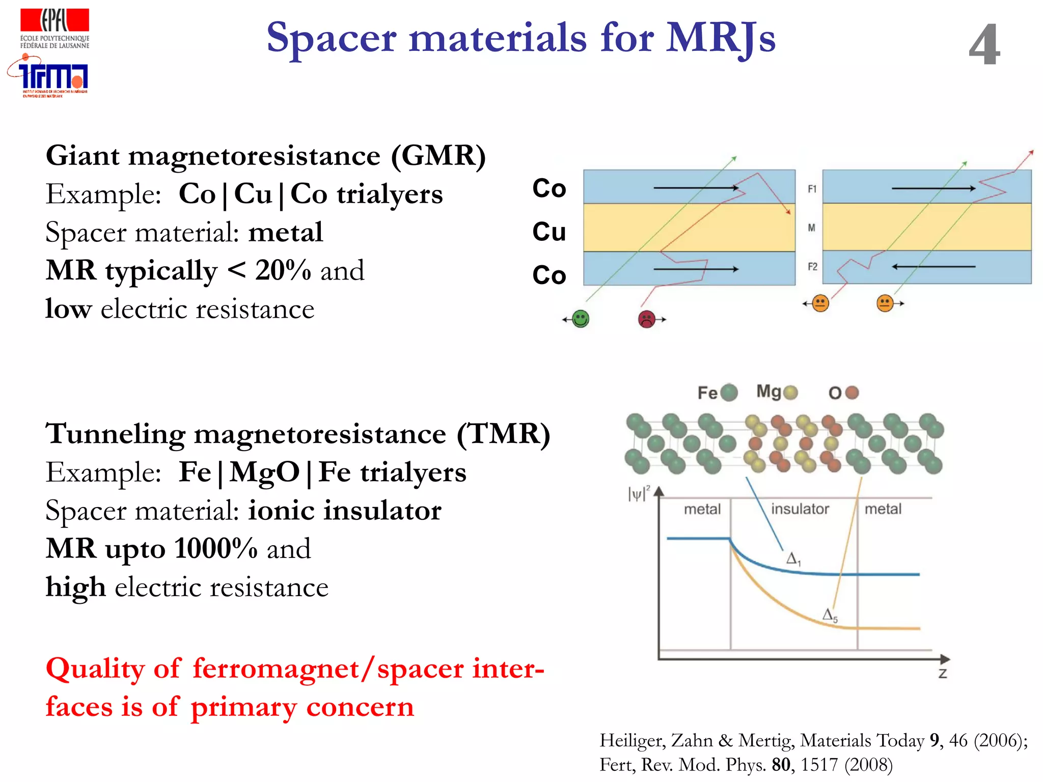 Magnetoresistive junctions based on epitaxial graphene and h-BN | PPT