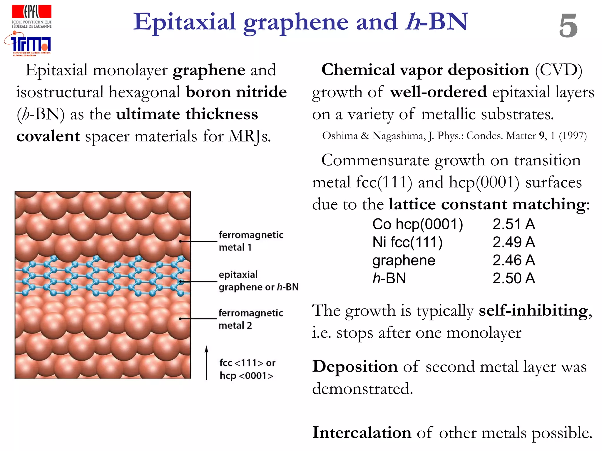 Magnetoresistive junctions based on epitaxial graphene and h-BN | PPT