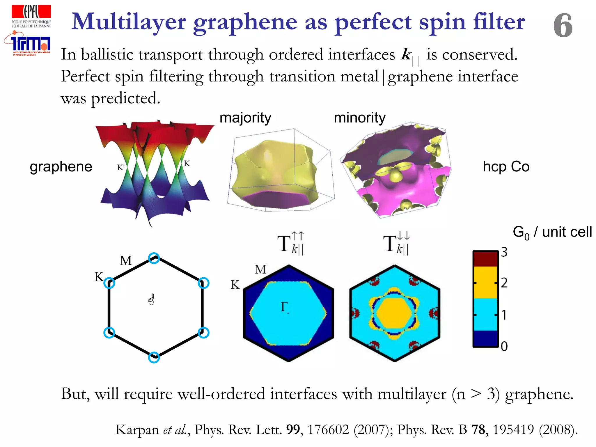 Magnetoresistive junctions based on epitaxial graphene and h-BN | PPT