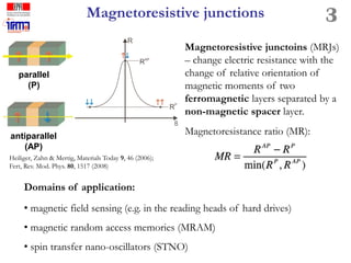 Magnetoresistive junctions based on epitaxial graphene and h-BN | PPT