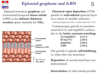 Magnetoresistive junctions based on epitaxial graphene and h-BN | PPT
