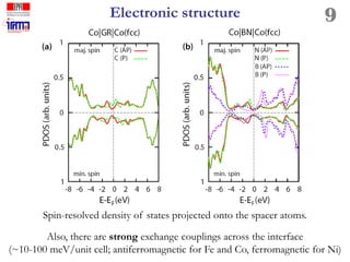 Magnetoresistive junctions based on epitaxial graphene and h-BN | PPT