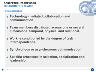 Practical experience of Scrum through project-based learning mediated by ICT in a distributed ...