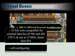 Expansion Bus, Internal & External Buses, Northbridge/Southbridge ...