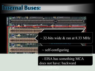 Expansion Bus, Internal & External Buses, Northbridge/Southbridge ...