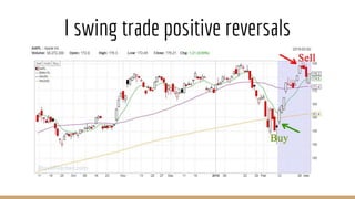 How to Swing Trade: My System - Trading Series Introduction | PPT