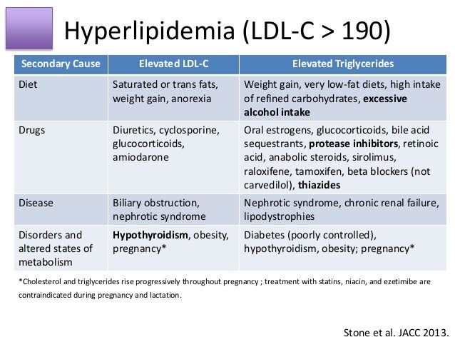 Old vs new targets april 2015
