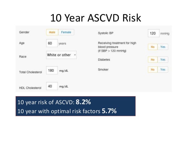 Old vs new targets april 2015