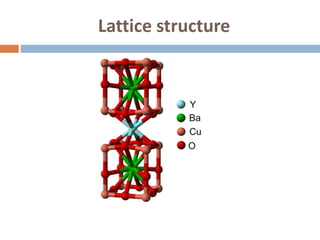 Ceramic material Yttrium Barium Copper Oxide | PPTX