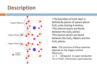Ceramic material Yttrium Barium Copper Oxide | PPTX
