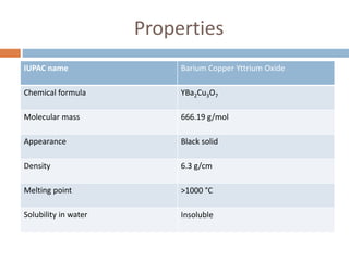 Ceramic material Yttrium Barium Copper Oxide | PPTX