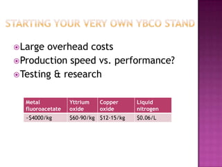 YBCO: Superconductor | PPTX