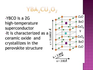 YBCO: Superconductor | PPT