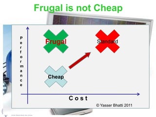 Frugal Innovation Research | PPTX