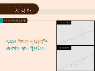 Ybigta study description | PDF