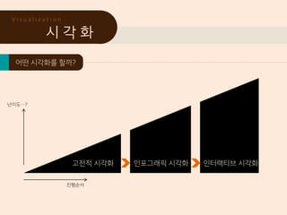 Ybigta study description | PDF