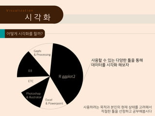 Ybigta study description | PDF