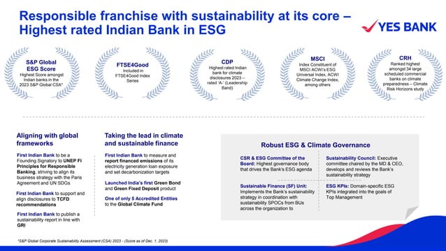 ybl_yesbank_q1_fy25_investor_presentation.pdf | Business Banking ...