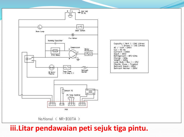 Mengenali komponen2 peti sejuk domestik YB | PPTX
