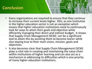 Supply Chain Management (KSU) | PPTX