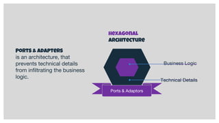 Ports and Adapters Architecture | PPT | Free Download