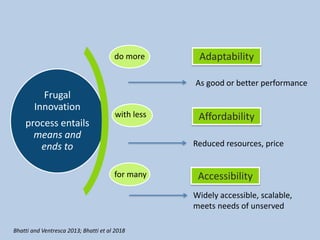 Frugal Innovation: New Models of Innovation and Theoretical Development ...
