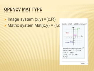 OpenCV affine matrix operation | PPT