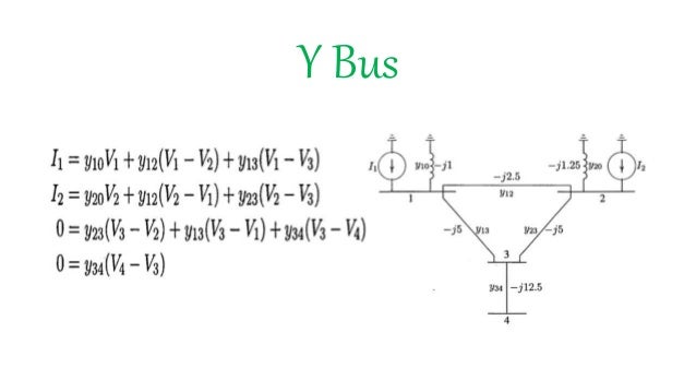 Ybus
